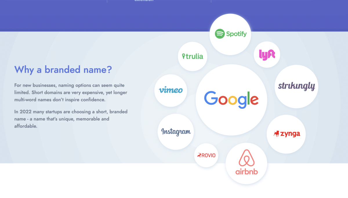 12 AI Business Name Generator For Every Niches In 2025