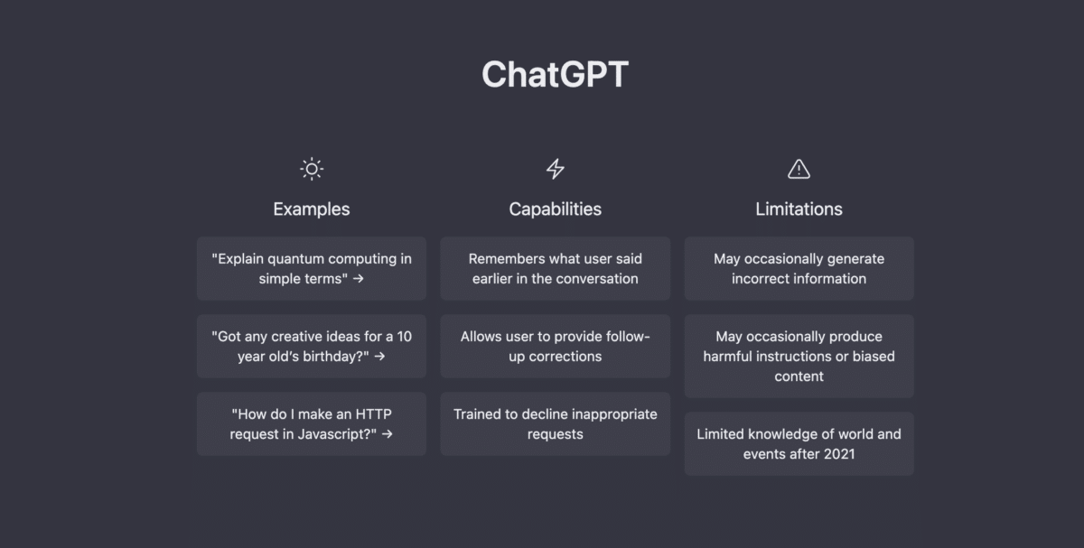 Chatgpt Review My Experience Interact With Openai Artificial Intelligence